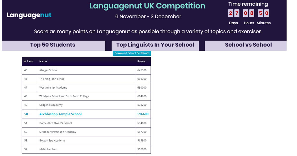 Take part in the UK Languagenut Competition! | Archbishop Temple Church ...