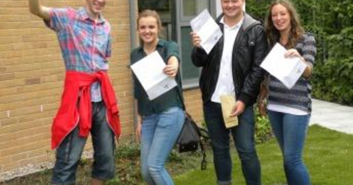 A Level Results - another record breaking year! | Birkenhead Sixth Form ...
