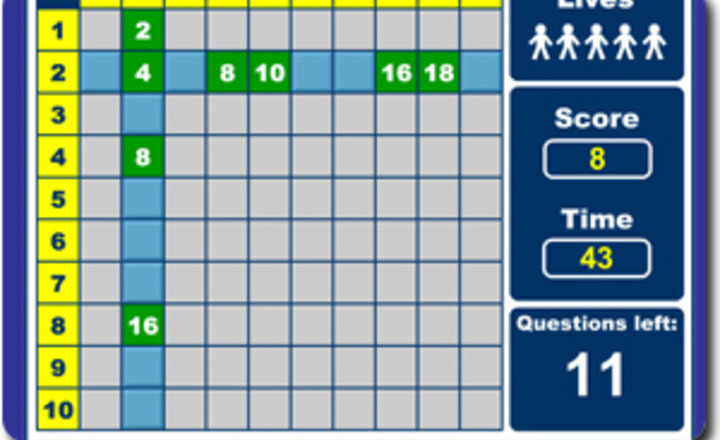 Maths | Bradley Green Primary Academy