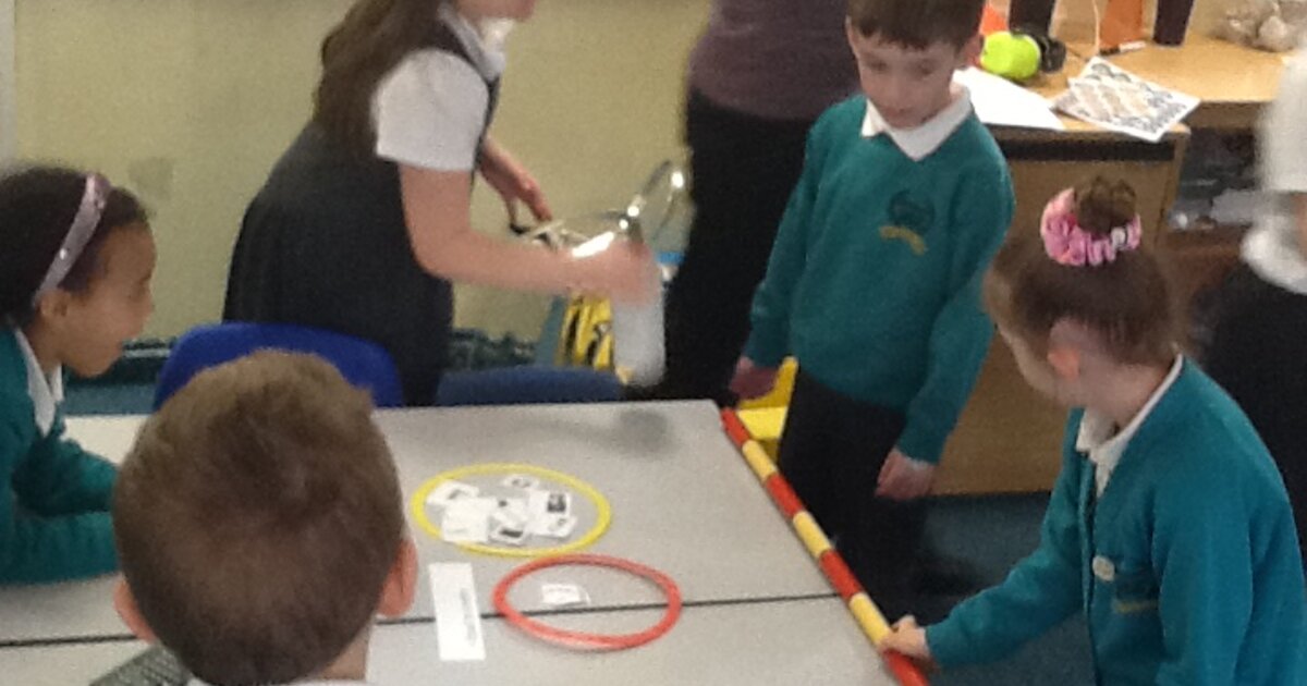 Year 2 - Maths and Measure | Brookside Primary School