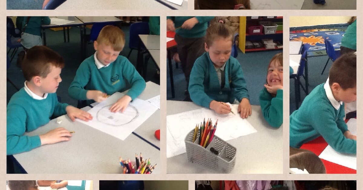 Y2 - History | Brookside Primary School