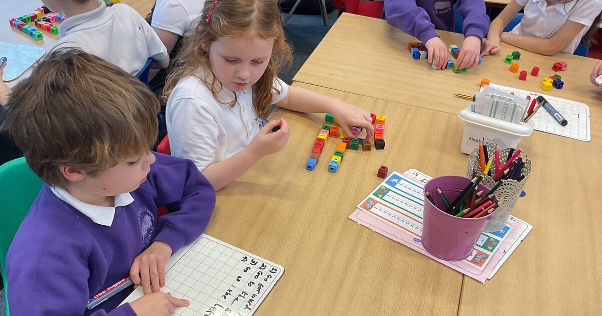 Year 2 Computers - Algorithms | Burtonwood Community Primary School