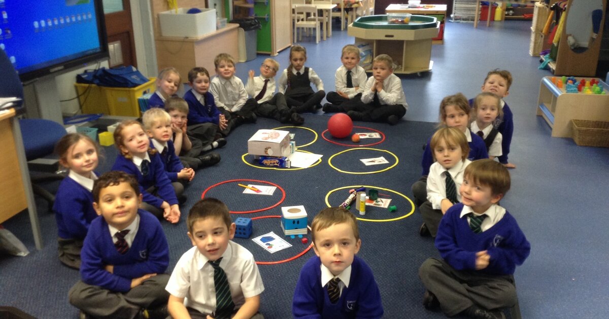 Sorting and Naming 3D shapes | Carleton Green Community Primary School