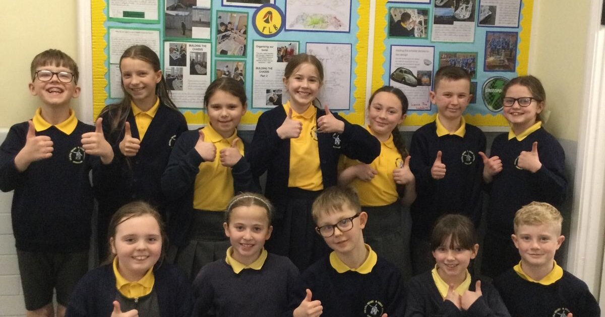 Our Learning - Spring 2025 | Fulwell Junior School