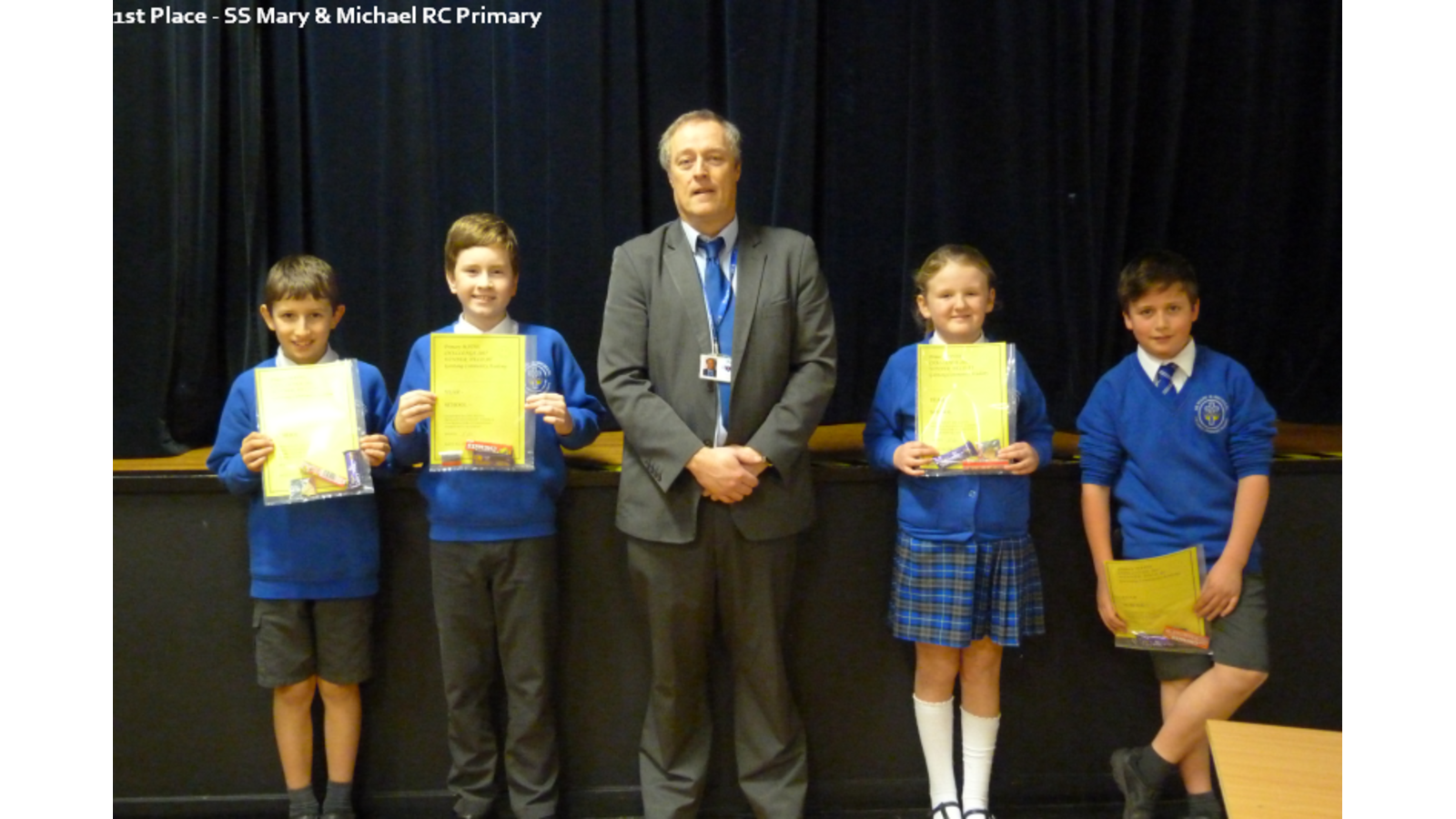 Primary Maths Challenge | Garstang Community Academy
