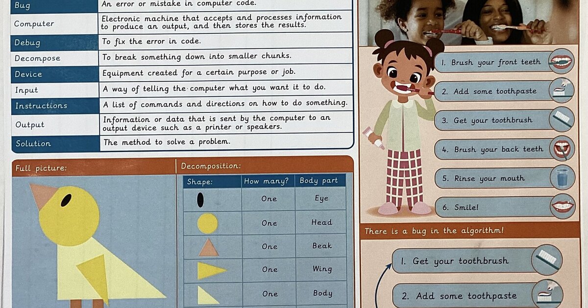 Algorithms | Inskip St Peter's C of E (Aided) Primary School