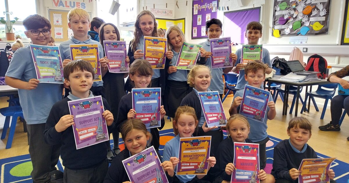 TTRS Rock Status 27.9.24 | Roose Community Primary School