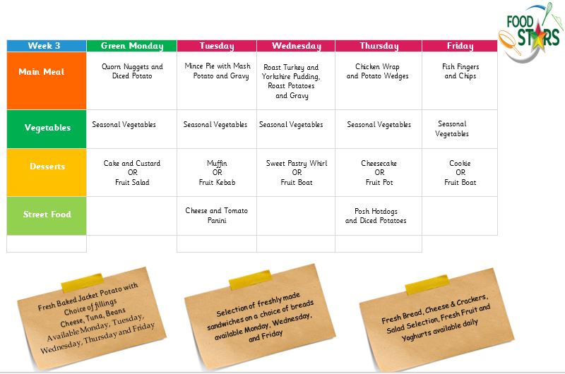 School Lunches | Southcoates Primary