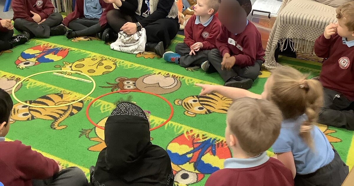 Exploring length- sorting the objects into long and short. | St. Aidan ...