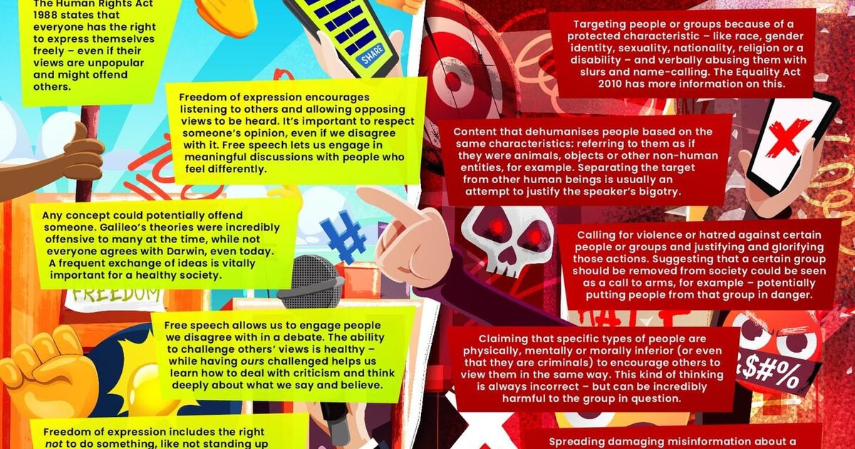 Online Safety: Free speech vs Hate speech | St Barnabas Primary School ...