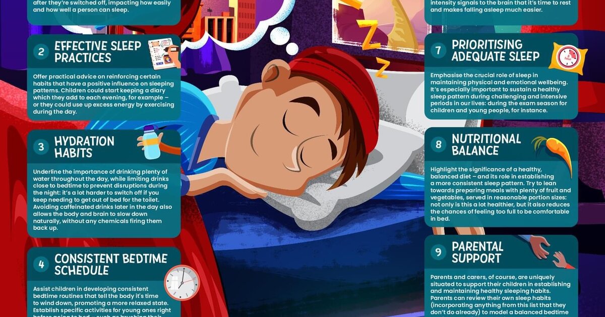 Online Safety: Developing Healthy Sleep Patterns | St Barnabas Primary ...