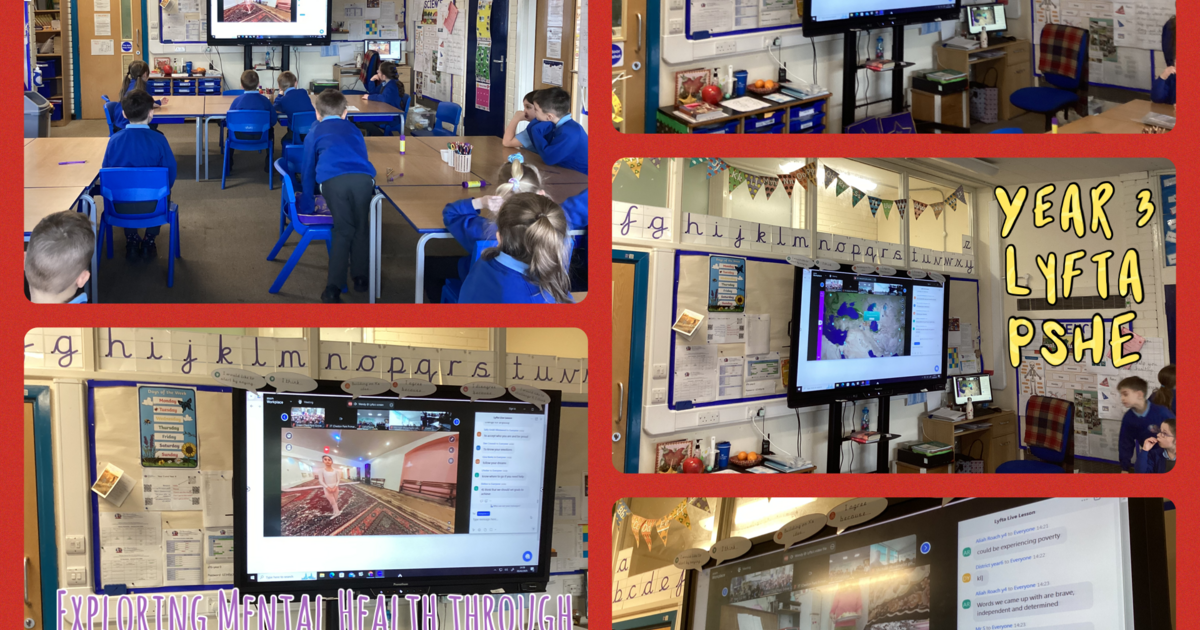 Year 3- PSHE- Lyfta- Know Yourself, Grow Yourself: Exploring Mental ...