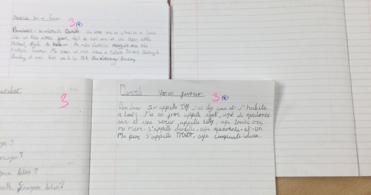 Year 6 (Class 16) - French - Writing Paragraphs | St. Bartholomew’s C ...