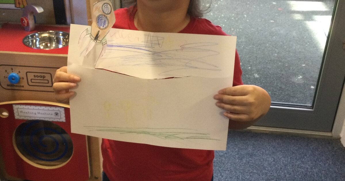 Year 1 (Class 4) - Design Technology - Moving Pictures and Sliders | St ...