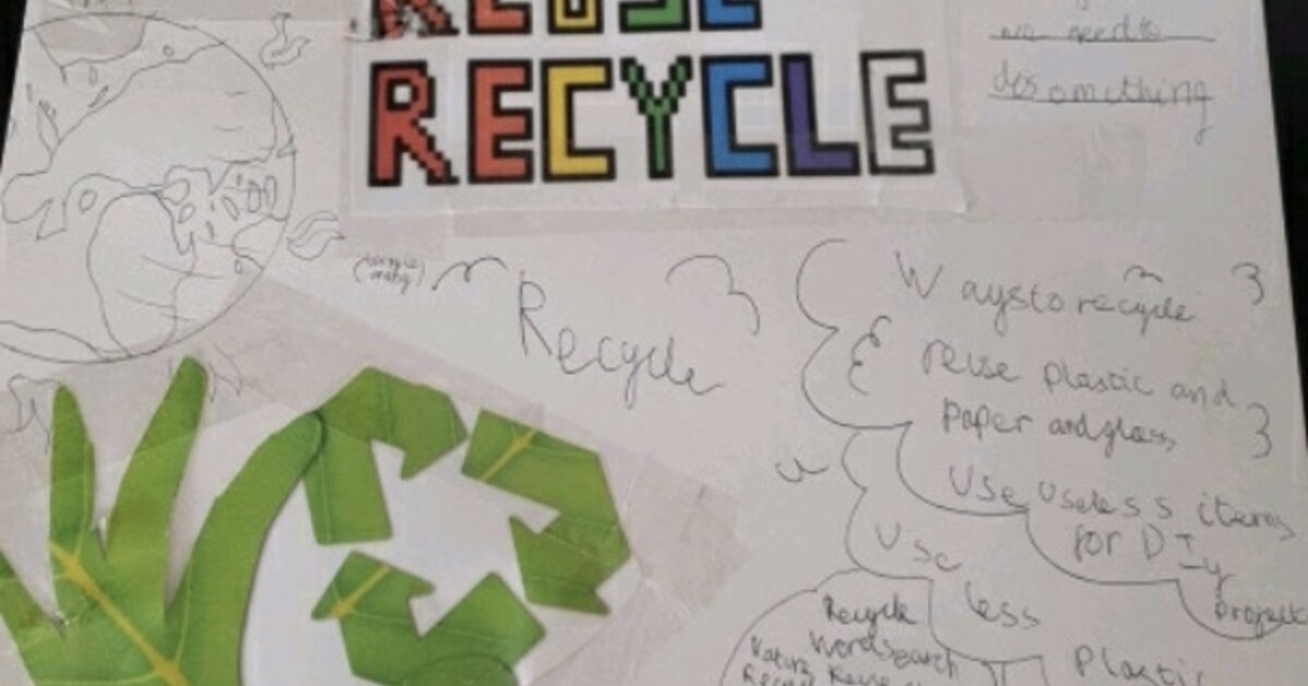 Y5 Posters | St Bridget's Catholic Primary School