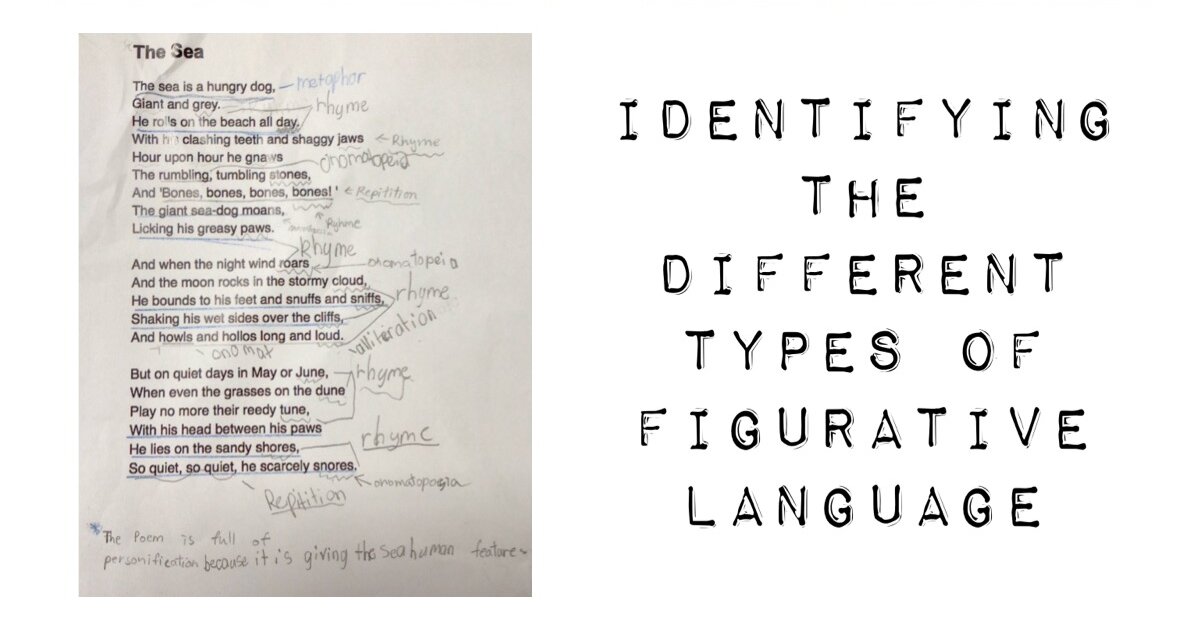 Discussing the poem ‘The Sea’ by James Reeves | St Hugh of Lincoln RC ...