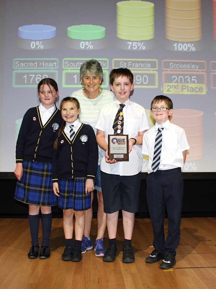 Latest News | Stokesley Primary Academy