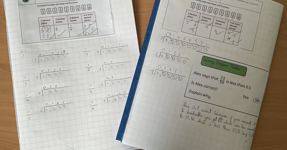Marvellous Maths | Streethay Primary School Marvellous Maths | Streethay Primary School