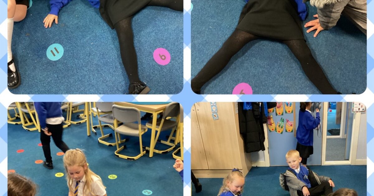 Using body part labels to label our friends | Waterside Primary School