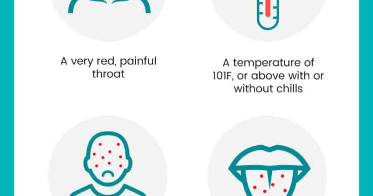 Strep A and Scarlet Fever Symptoms & Advice | Willow Bank School